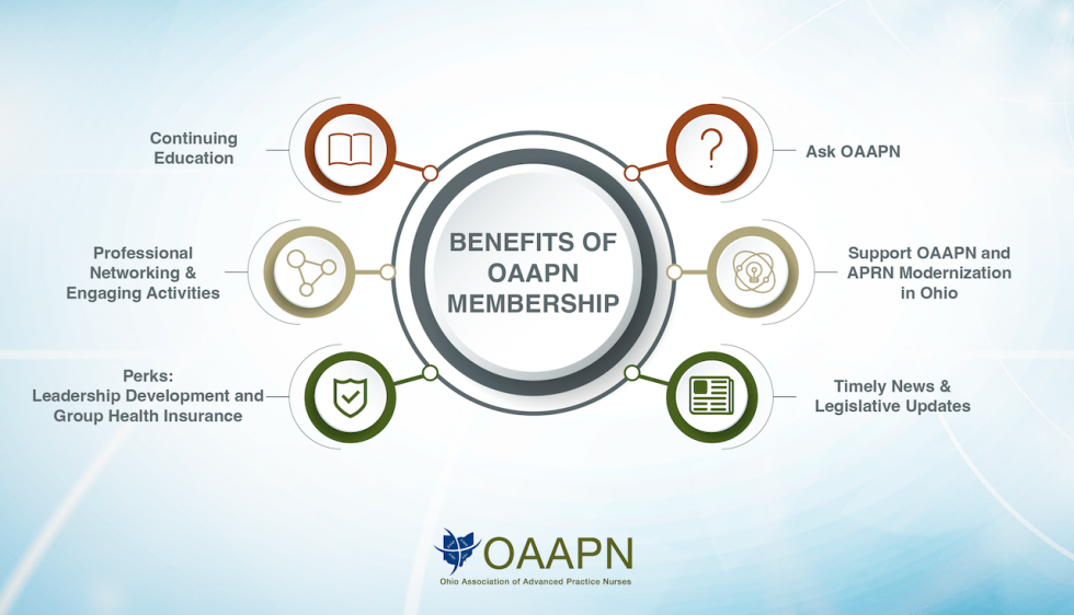 Member Benefits - OAAPN